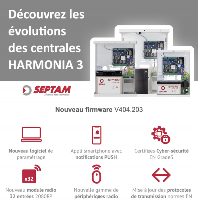 Nouveau Firmware Harmonia3 - SEPTAM vivre en sécurité